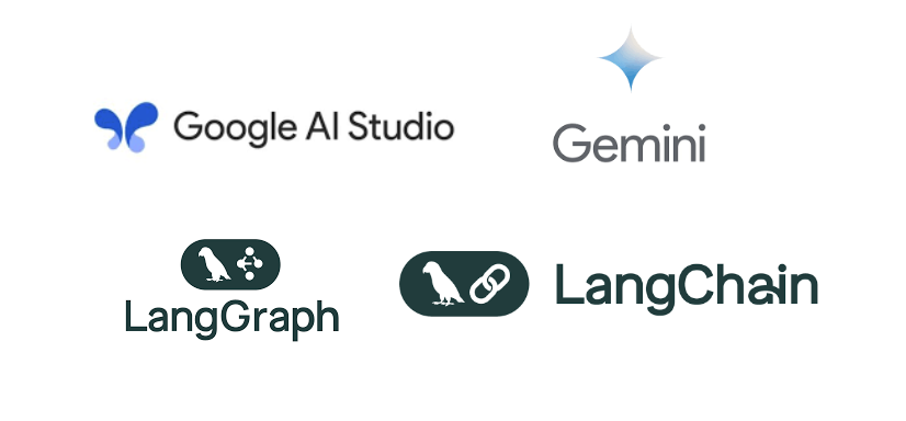 LangGraph Project 1: Phân tích văn bản | AI Engineer Desk